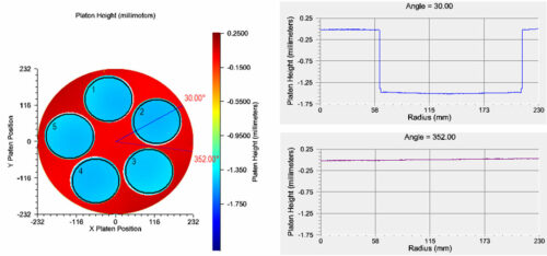 Product Specifications: kSA Emissometer - k-Space Associates, Inc.