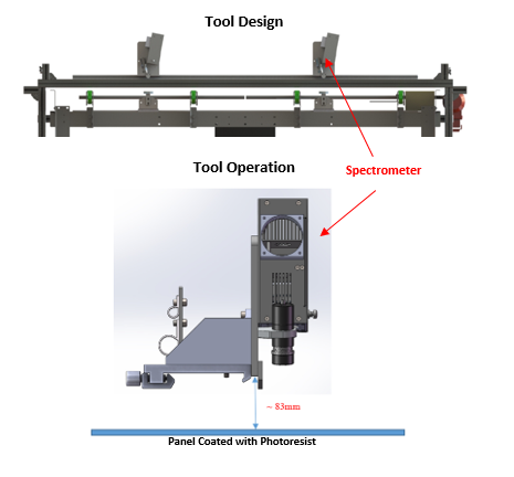 Solar Panel Inspection - k-Space Associates, Inc.