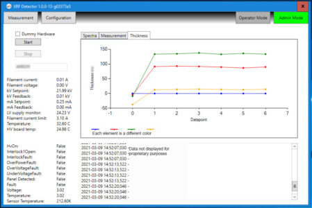 Glass Inspection | Non-Contact Optical Glass Inspection