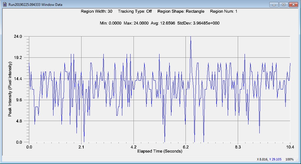 Application Notes: kSA 400 - IDL Programming to Customize kSA 400 - k ...