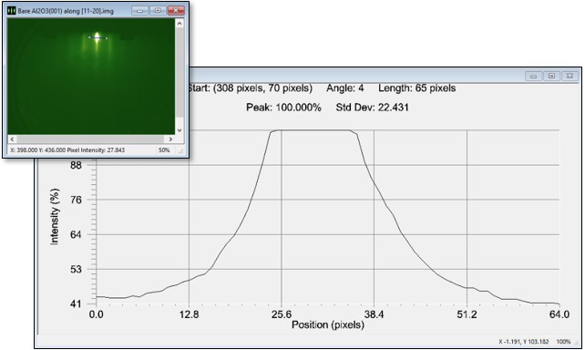 Application Notes: kSA 400 - IDL Programming to Customize kSA 400 - k ...